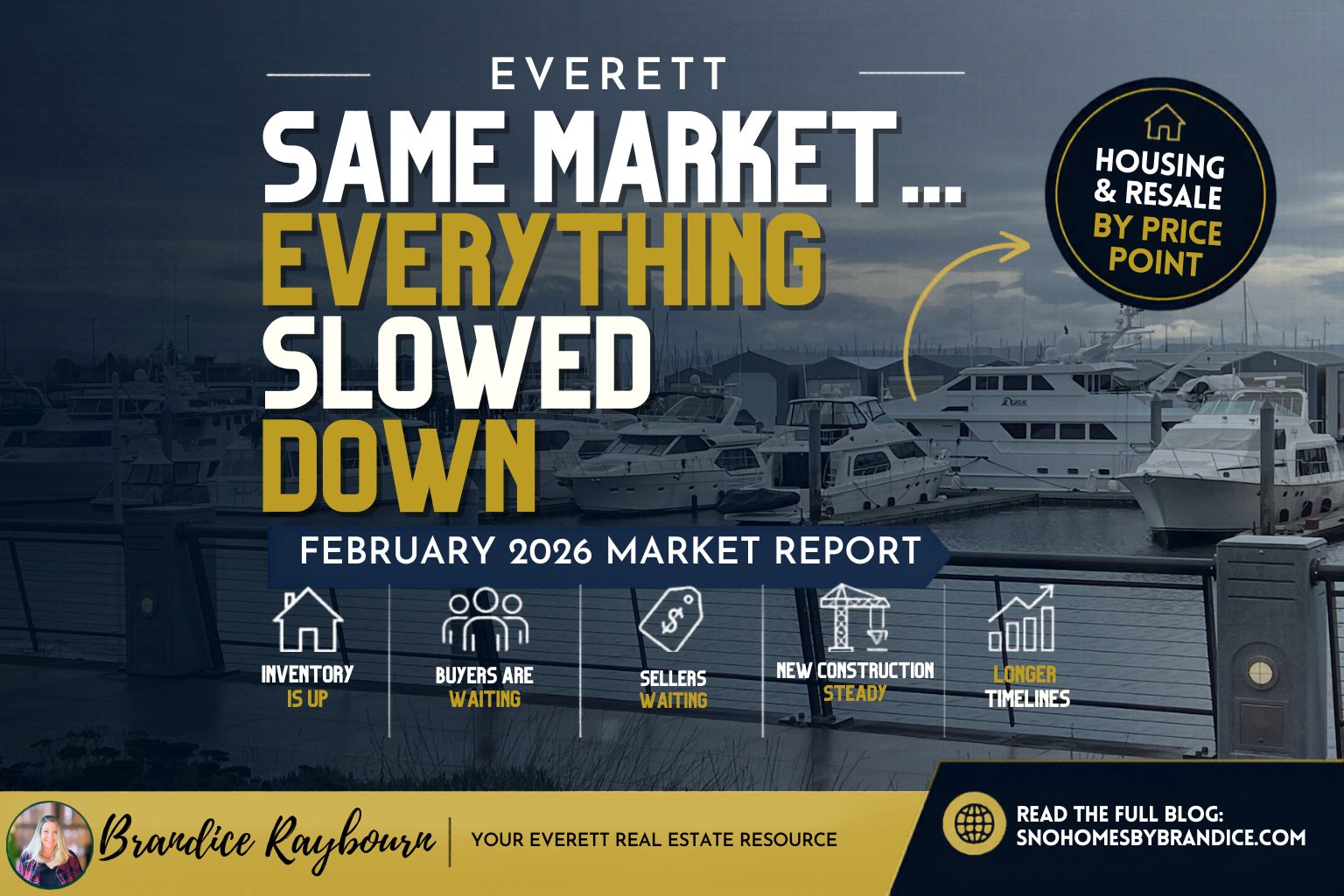Everett Housing Market Update | February 2026 - Brandice Raybourn