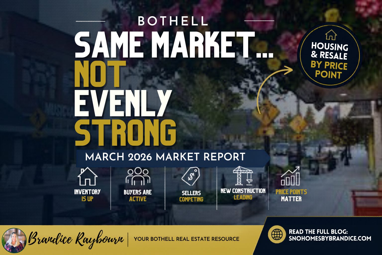 Bothell Housing Market Update | March 2026 - Brandice Raybourn