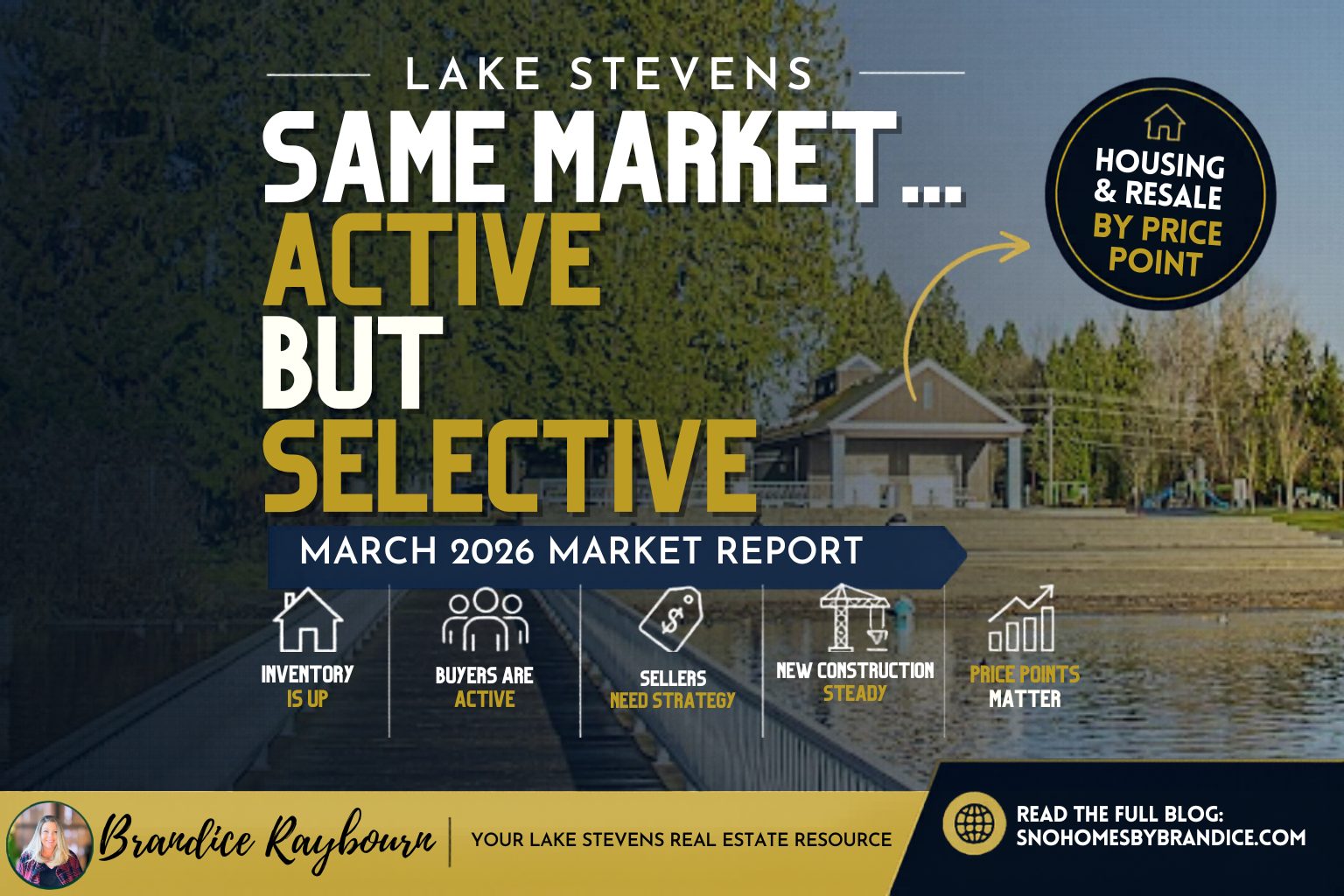 Lake Stevens Housing Market Report — March 2026 - Brandice Raybourn