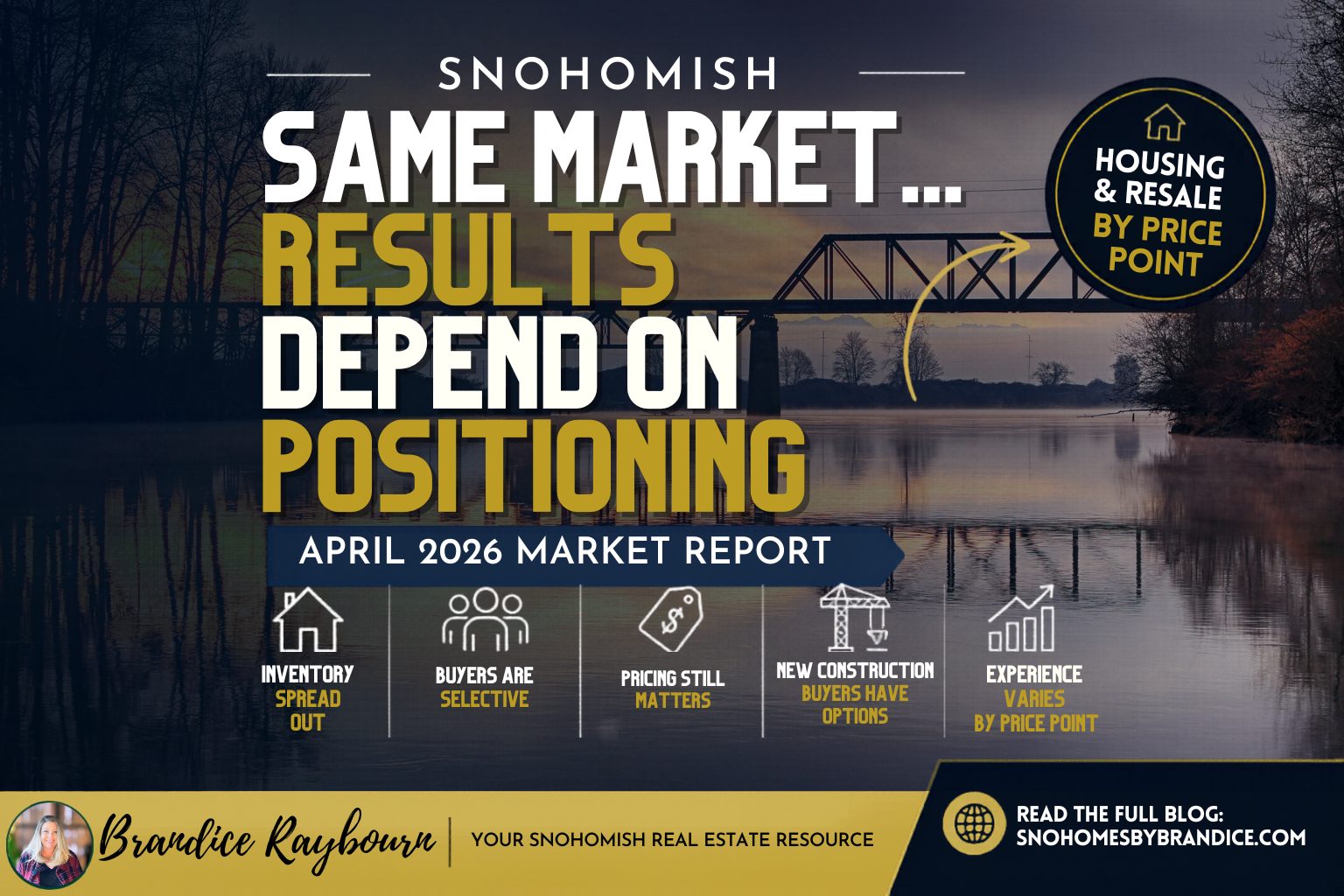 Brandice Raybourn | Snohomish & King County Real Estate Broker ...