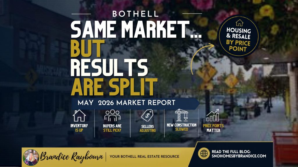 Market Reports - Brandice Raybourn